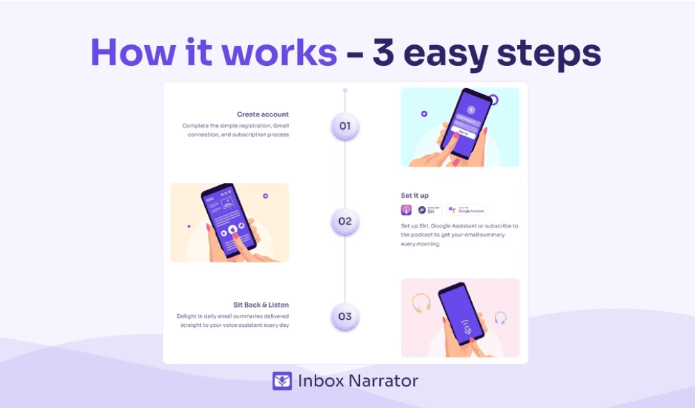 Inbox Narrator - LTDHunt